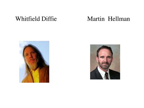 Ppt Diffie Hellman Powerpoint Presentation Free Download Id4352520