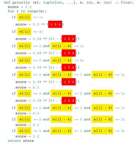 Can We Use Ai To Discover Better Algorithms Richard Cornelius Suwandi