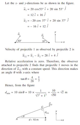 Two Projectiles Are Projected Simultaneously From Ground As Shown In The