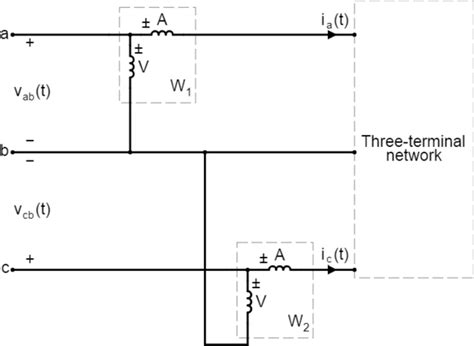 Circuit Diagram Two Wattmeter Method Circuit Diagram
