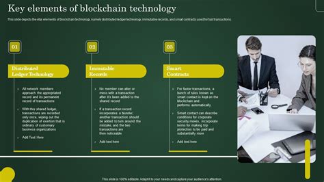 Key Elements Of Blockchain Technology Involving Cryptographic Ledger To Enhance Professional PDF
