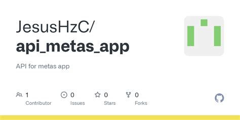 Github Jesushzcapimetasapp Api For Metas App