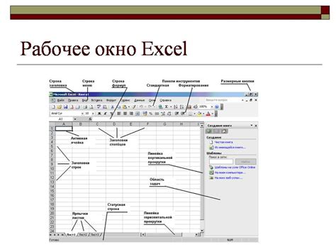 Электронная таблица Excel Презентации по информатике