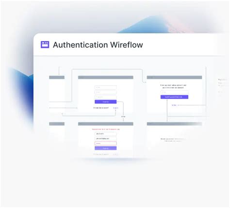 Free Flowchart Maker Whimsical