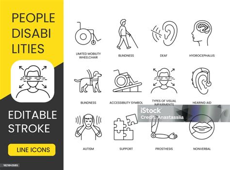 장애가 있는 사용자를 위해 설정된 접근성 아이콘 편집 가능한 획 청력 손실 및 청각 장애인 청각 장애인 벙어리 및 청각 장애 제한된 이동 및 휠체어 보청기 및 접근성 기호