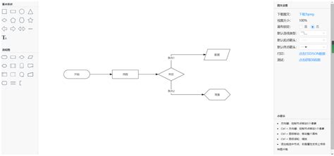 实践Vue集成工作流程图