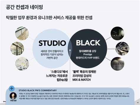 공간 브랜드 의 컨셉 전략 팝업 스토어 프레젠테이션 레이아웃 레이아웃