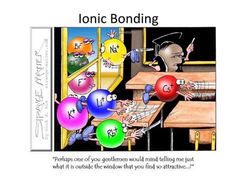 Ppt Ionic Bonding Powerpoint Presentation Free Download Id2659107