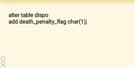 Worst Code I Ever Had To Write R Programminghorror