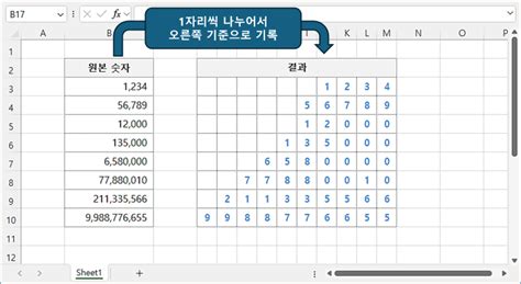 엑셀의 1개 셀에 있는 숫자를 1자리씩 나누어서 여러 개의 셀에 기록하려면 엑셀 Mid Text Column Rept 함수 네이버 블로그