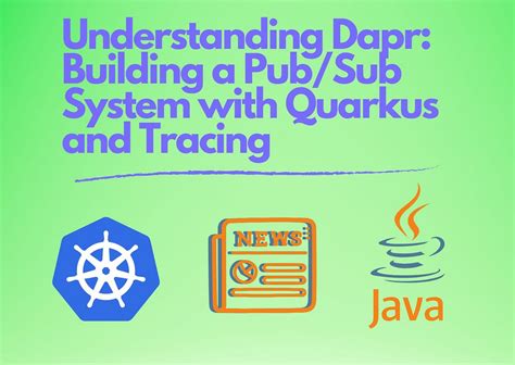 Better Alternatives To Threadsleep In Java Improve Performance