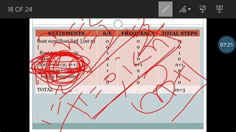 Time Complexity Youtube