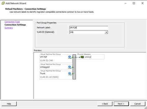 Vmware Esxi Vswitch Configuration Lab Vms Xnet