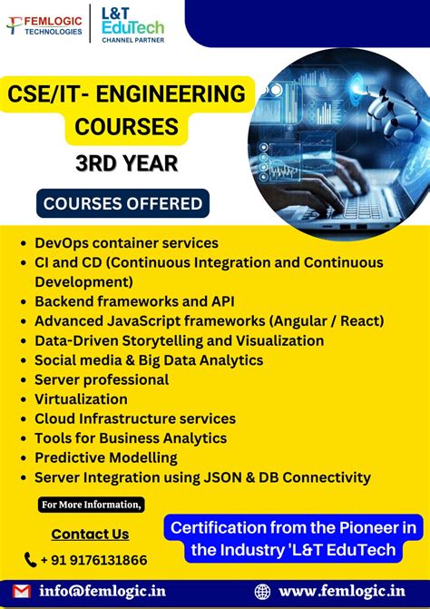 Femlogic Technologies On Linkedin Cse It Coding Ece Eee Freshers