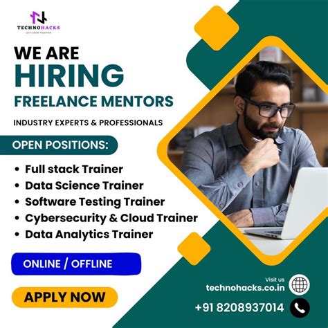Technohacks Edutech Official On Linkedin Hiring Mentor Technohacks Technohacksedutech Job