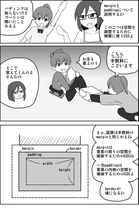 【css】marginとは？paddingとは？両者の違い・使い分けについて
