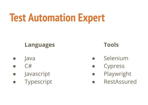 Create Test Automation Frameworks By Methunmohan Fiverr