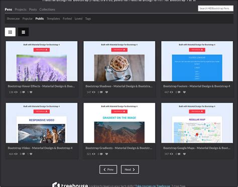 Html Codepen Dashboard Doesnt Show Content Within Iframe Stack