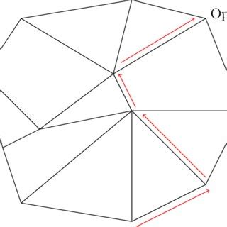 Illustration Of The Simplex Algorithm The Algorithm Begins At A Download Scientific Diagram