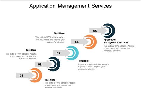 Application Management Services Ppt Powerpoint Presentation File Example Topics Cpb PowerPoint