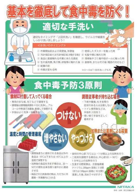 食中毒は年間を通して発生するという意識が必要です 株式会社ミヤウチ 飯田本社