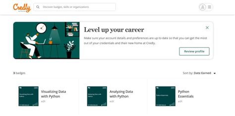 Lohit Donkada On Linkedin Python Credly Dataanalysis Datavisualization