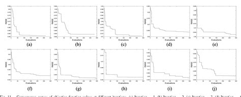 Figure 11 From A Novel Endmember Bundle Extraction Framework For Capturing Endmember Variability