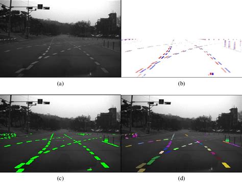 Figure 42 From Multi Lane Detection In Highway And Urban Driving