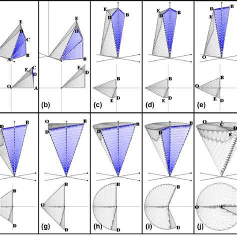 Continuous Deformation Of The 432 Misorientation Space A Axisangle