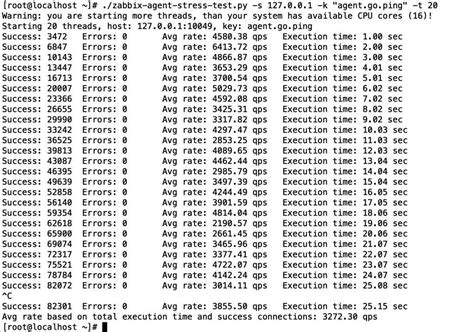 使用golang实现一个简单的zabbix agent canghai