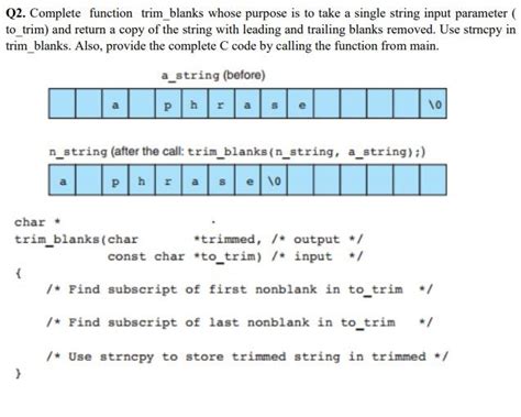 Solved Q2 Complete Function Trimblanks Whose Purpose Is To