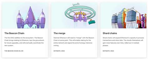 이더리움 비콘 체인 이해하기 본 아티클에서는 이더리움의 비콘체인 영역을 다룹니다 글에 들어가기 By Donguk Seo Decipher Media ｜디사이퍼