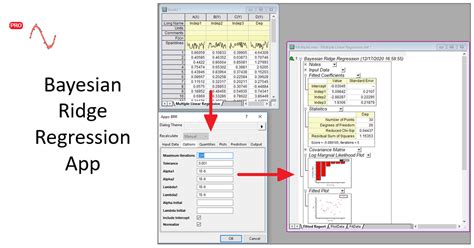 Originlab Corp Perform Bayesian Ridge Regression With
