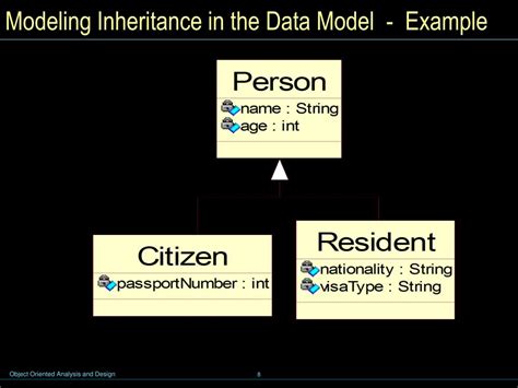 Ppt Chapter 7 Database Design Powerpoint Presentation Free Download