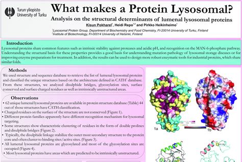 The Protein Surface Conservation Analysis 4 Using Consurf 1a And
