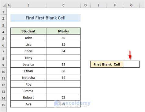 How To Find Blank Cells In Excel 8 Easy Ways Exceldemy