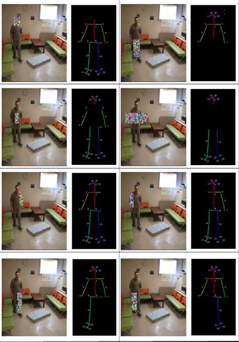 Figure 3 From Elderly Fall Detection Using Cctv Cameras Under Partial