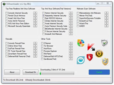 IT Blogger Security Software မသသန႔ Download
