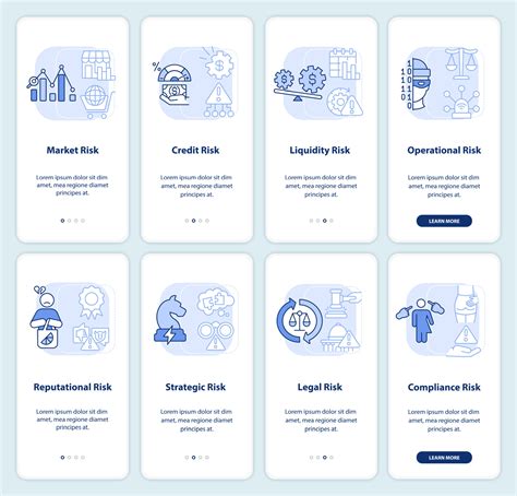 Risk Categories Light Blue Onboarding Mobile App Screen Set Management