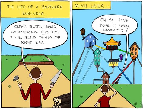 the life of a software engineer funny