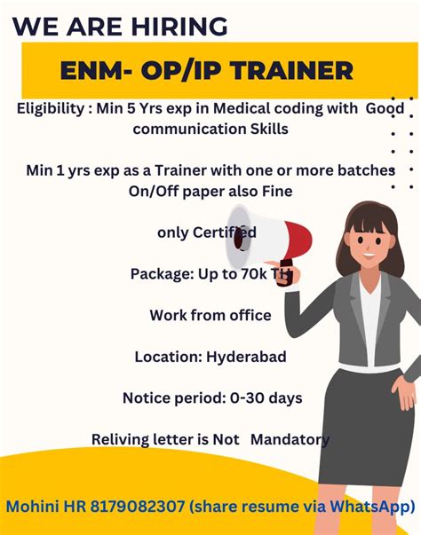 Mohini Bhavani Hr On Linkedin Medicalcoder Medicalcoding Enmcoder