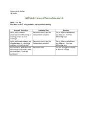 Q2 Module 1 Lesson 6 Planning Data Analysis docx Heyzel Joy A Ibañez 12 Smith Q2 Module 1