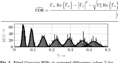 figure 1 from learning based acoustic source microphone distance