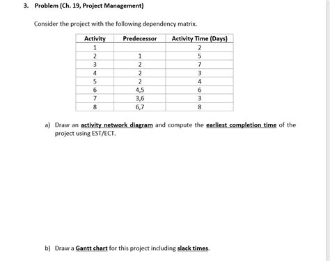 Solved 3 Problem Ch 19 Project Management Consider The