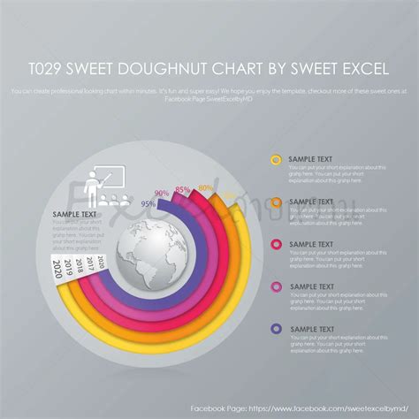 Doughnut Chart Sweet Excel