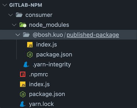 使用 Gitlab Package Registry 發布與下載私人 Npm 套件全記錄 Bosh 的技術探索筆記