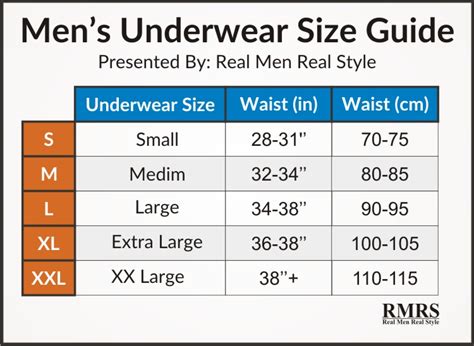 Panty Size Chart For Men Interactive Chart Tools