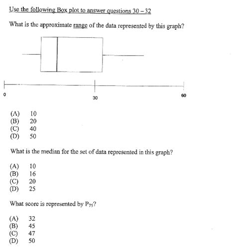 Solved Use The Following Box Plot To Answer Questions