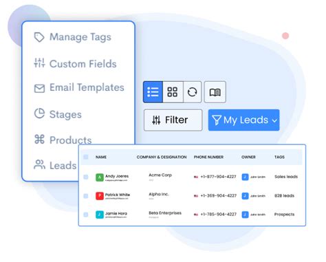 Customizations In Crm Crm Software