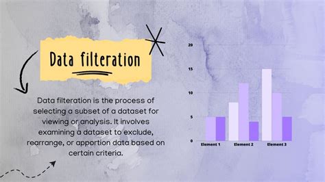 Unpacking Data Filtration A Playful Analogy